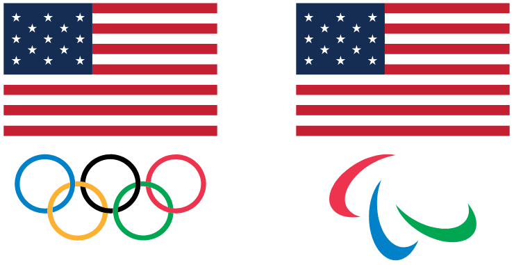 USOPC | Giving Circle